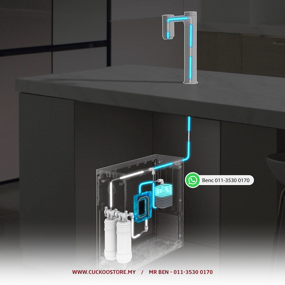 Cuckoo Ace Sink & Tap Water Purifier with Steam Clean